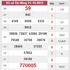 Thống kê XSDNG 5/10/2022 phân tích chốt cầu VIP thứ 4